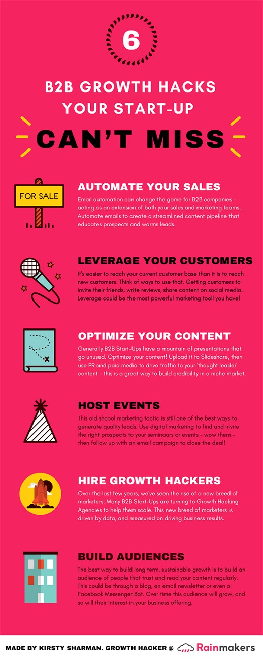 7 B2B Growth Hacking Tricks to Elevate Your Business Fast