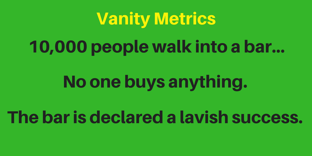 Marketing Metrics you Focus on vs Metrics That Matter