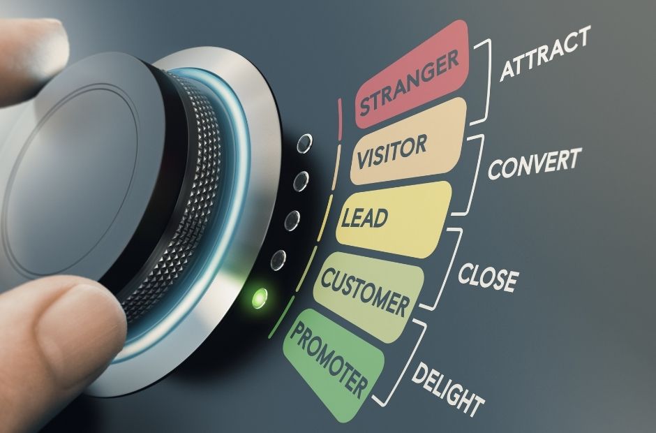 A Beginners Guide To Saas Lead Generation The Framework